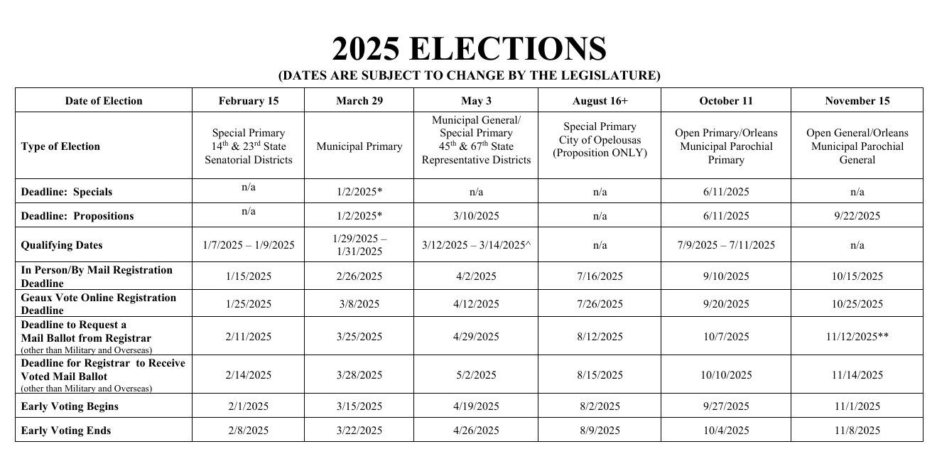 Gain Insights from BGR on Key Election Issues – Bureau of Governmental ...